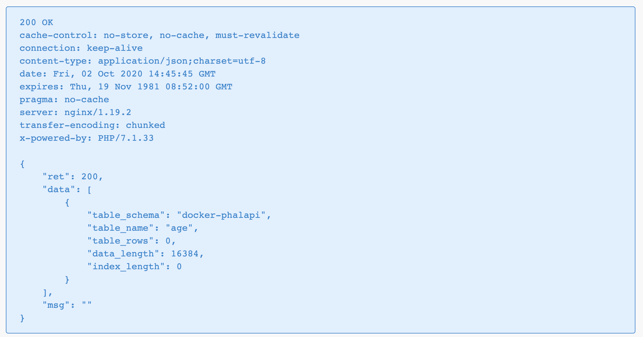 GitHub - shuxnhs/phalapi-docker
